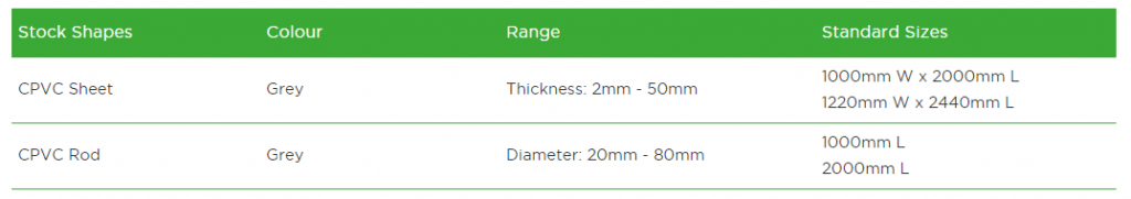 Chlorinated PolyVinyl Chloride - Swees Engineering