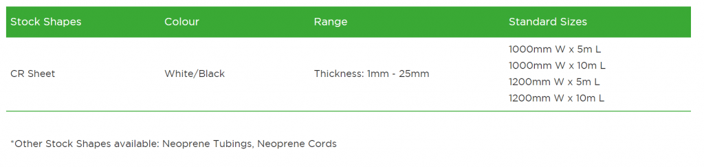 Neoprene Rubber (CR) - Swees Engineering