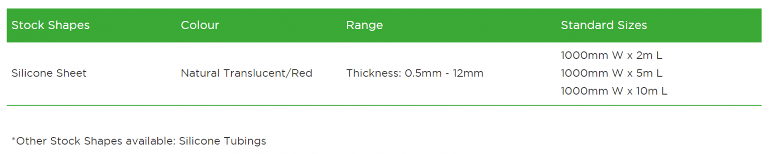 Silicone Rubber (SR) - Swees Engineering