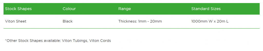 Viton - Swees Engineering